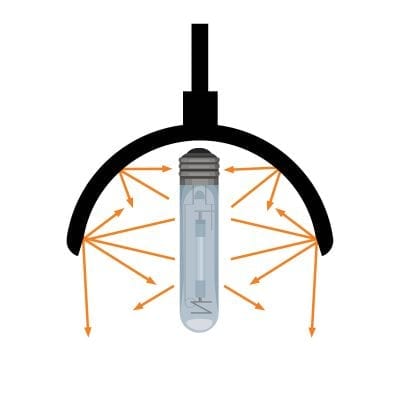 How to choose the right lumen output when replacing conventional light ...