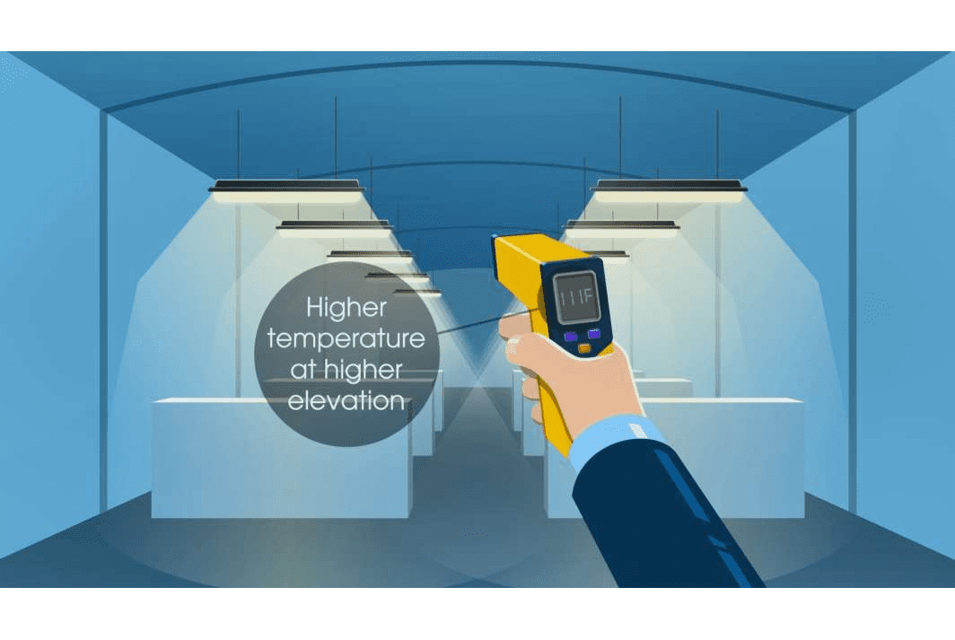 Industrial Lighting 101: Best thermal design for dirty industrial ...